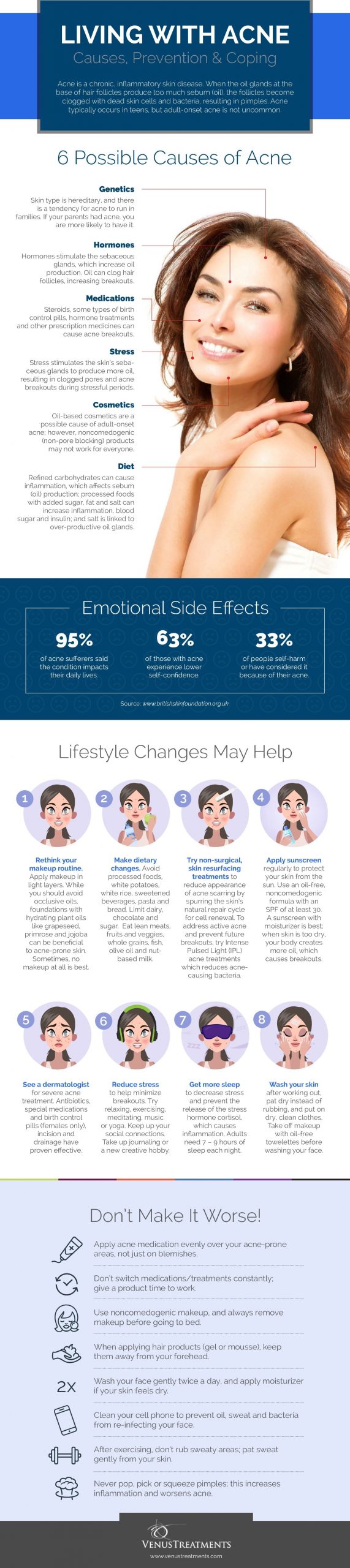 Living With Acne: Causes, Prevention, & Managing [Infographic] | Tips ...